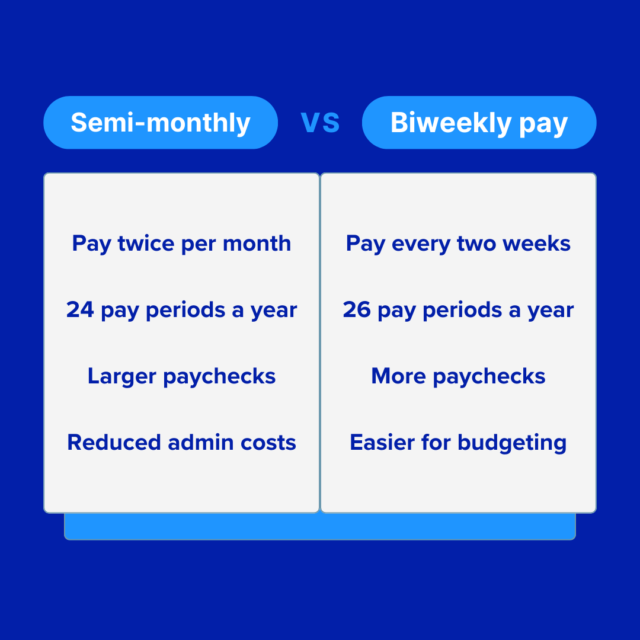 Understanding Semi-Monthly Pay for Remote Business Owners