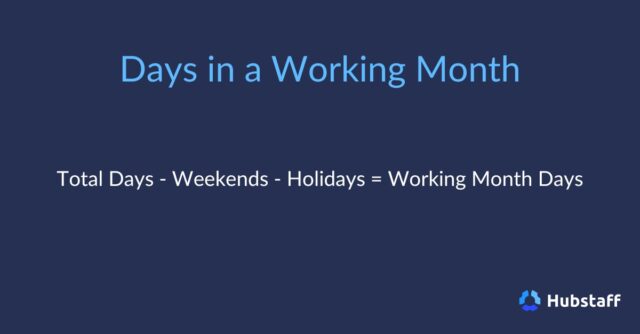 How Many Working Days Are in a Month for 2025?