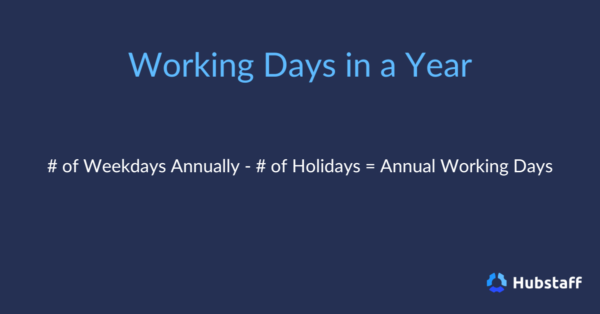 How Many Working Days Are in a Month for 2025?