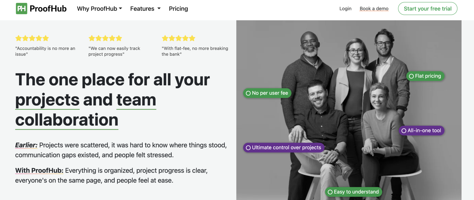 8 Best Workload Management Tools for Team Productivity in 2024