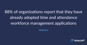 Practical Workforce Management Examples and Insights
