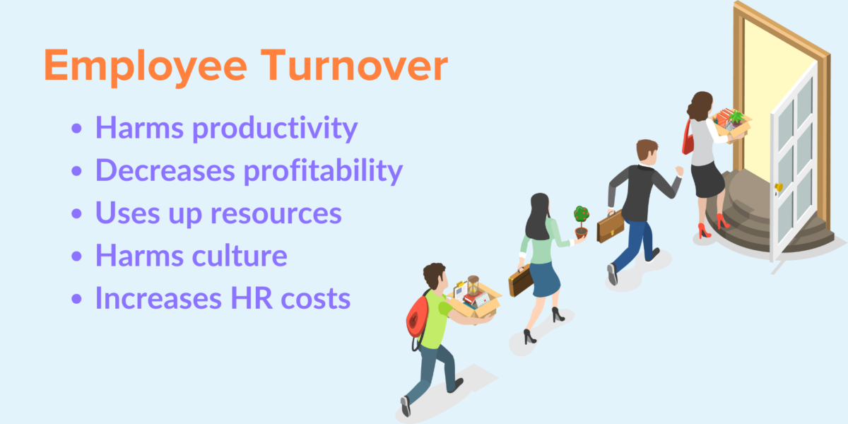Employee Turnover Statistics and Trends For 2024 | Hubstaff Blog