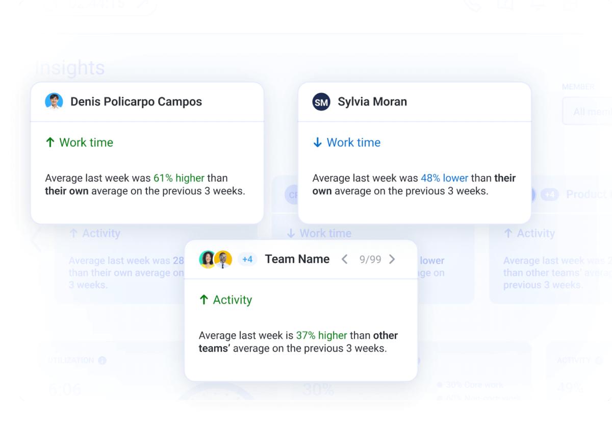 The Essential Guide to Becoming a Workforce Analyst