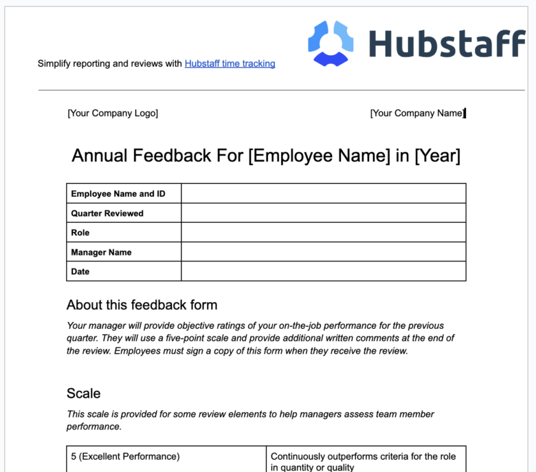 Free Best Performance Report Templates
