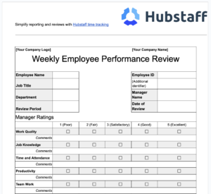 Free Best Performance Report Templates