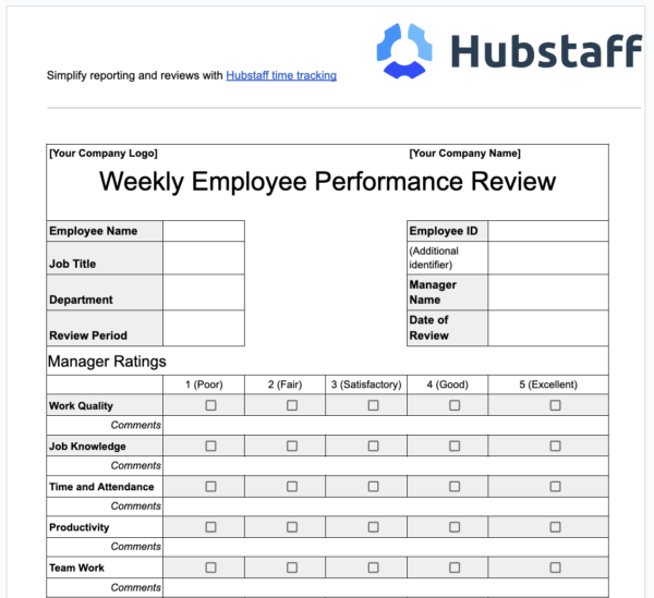 Free Best Performance Report Templates