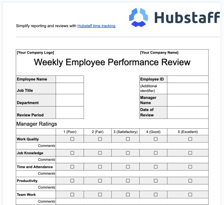 Free Best Performance Report Templates