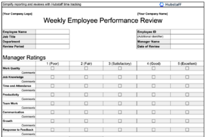 Free Best Performance Report Templates