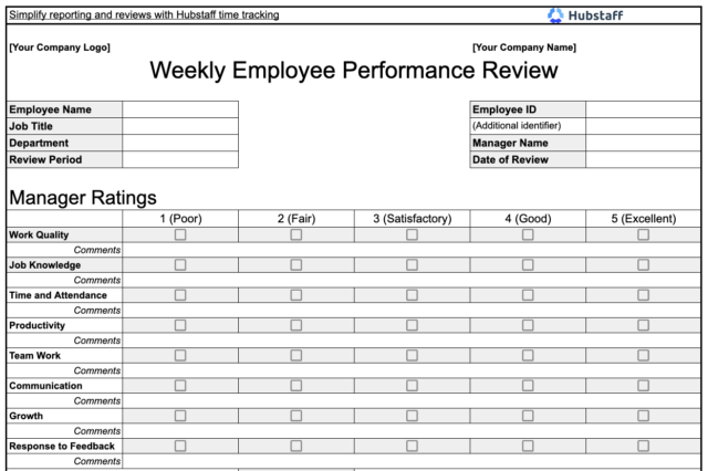 Free Best Performance Report Templates