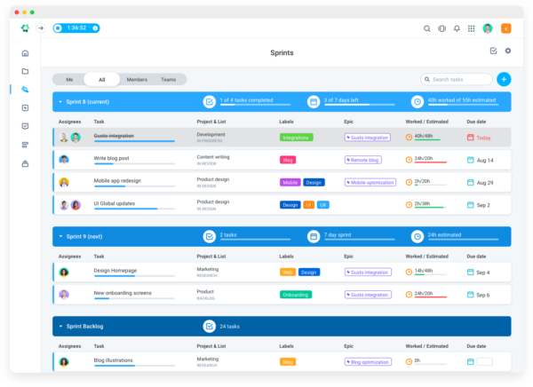 8 Best Tools For Effectively Tracking Project Milestones