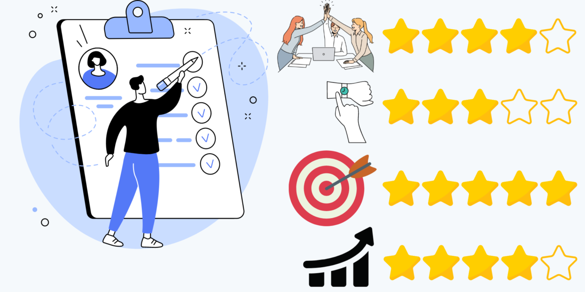 Free Best Performance Report Templates