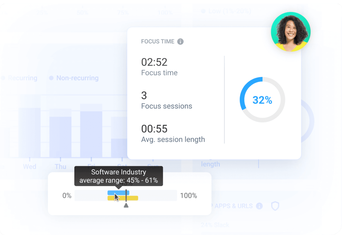 Mastering Time Efficiency: Proven Strategies and Best Practices
