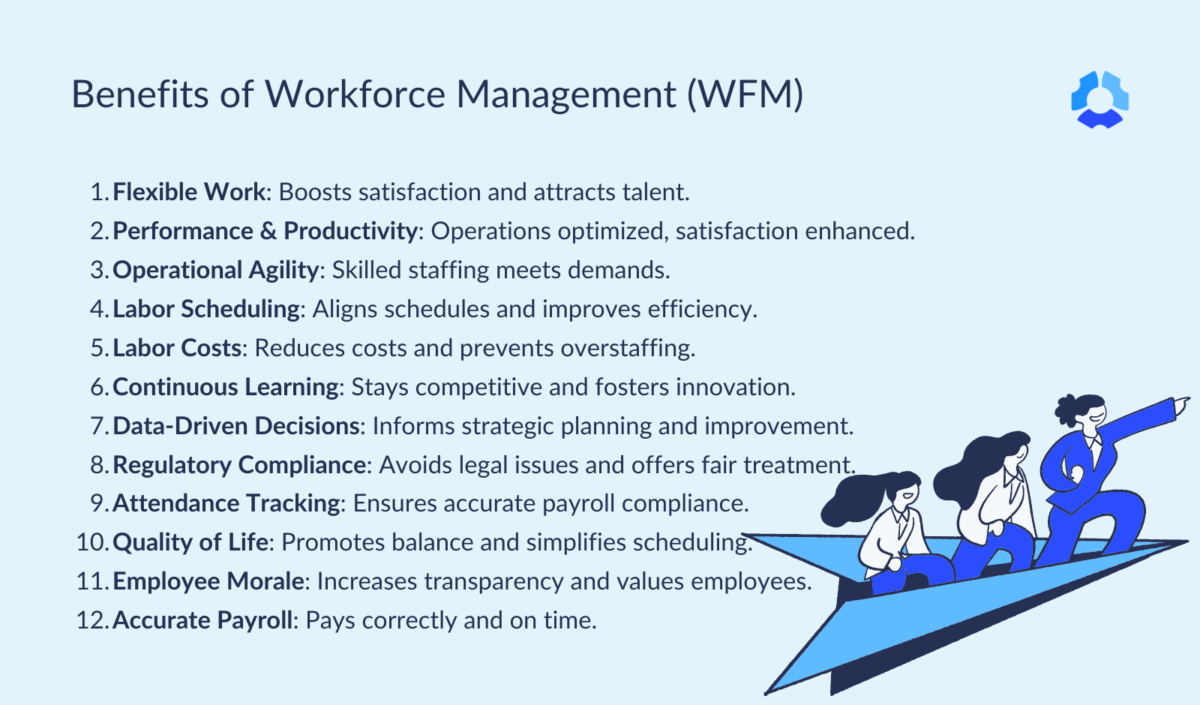 12 Top Benefits of Workforce Management Explained