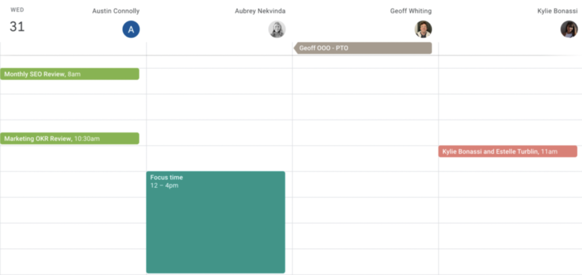 Mastering Time Budgeting: Effective Time Management Strategies