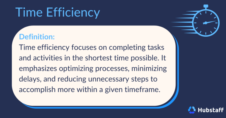Mastering Time Efficiency: Proven Strategies and Best Practices