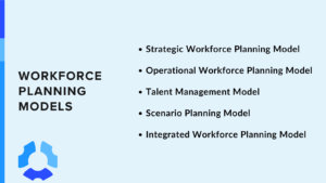 Practical Workforce Management Examples and Insights