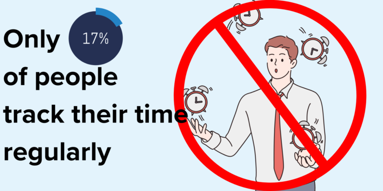 Top Need-to-Know Time Management Statistics for Your Business