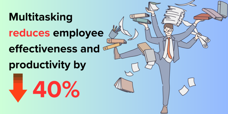 Top Need-to-Know Time Management Statistics for Your Business