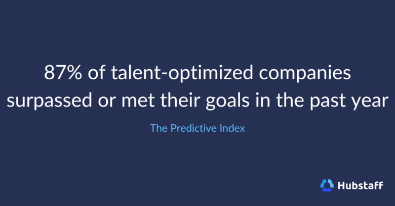 Mastering Workforce Management Reports: A Complete Guide