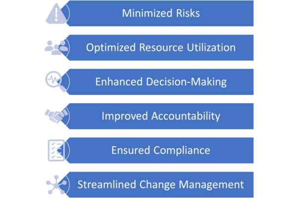Mastering Project Control in Project Management