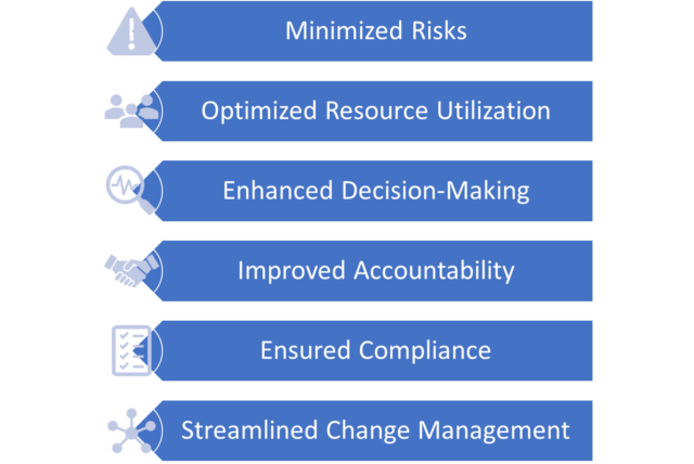 Mastering Project Control in Project Management