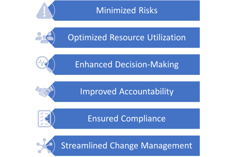 Mastering Project Control in Project Management