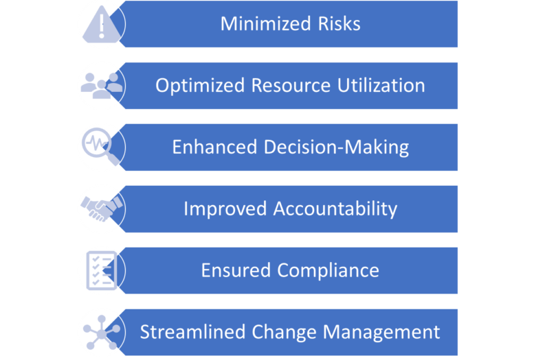 Mastering Project Control in Project Management