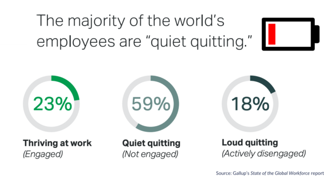 What Is Quiet Quitting? Uncovering a New Trend
