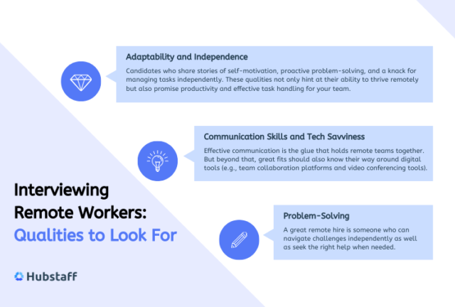 Top Interview Questions for Remote Workers (PDF) | Hubstaff