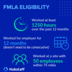 Understanding FMLA Hours: What Does and Doesn't Count