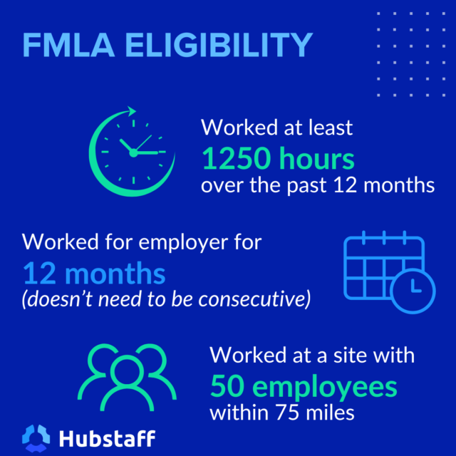 Understanding FMLA Hours: What Does and Doesn't Count