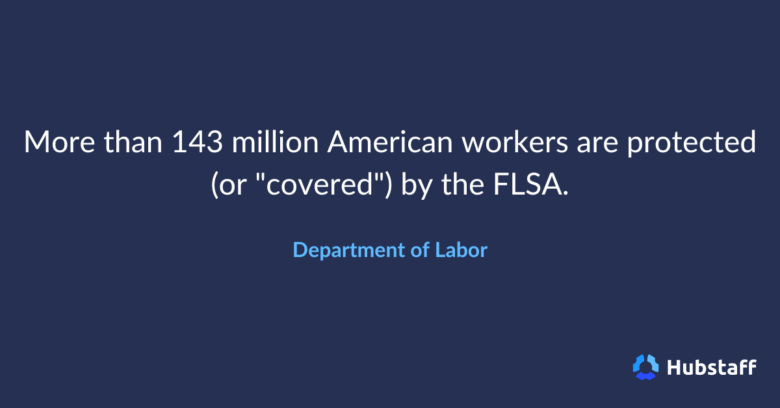 Understanding classifications: Exempt and Non-Exempt Employees