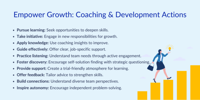 How to Identify a High Performer in Your Organization