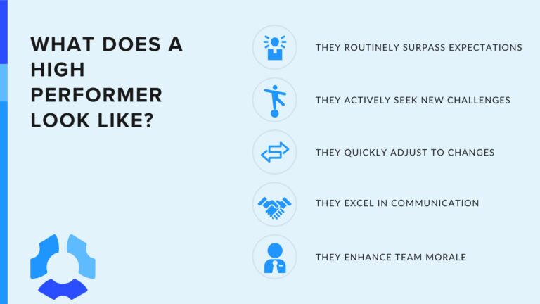 How to Identify a High Performer in Your Organization
