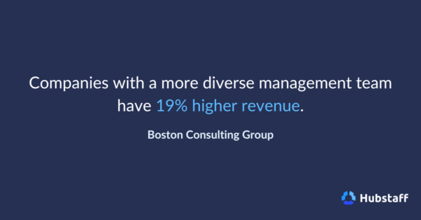 5 Ways To Build Confidence In Your Employees