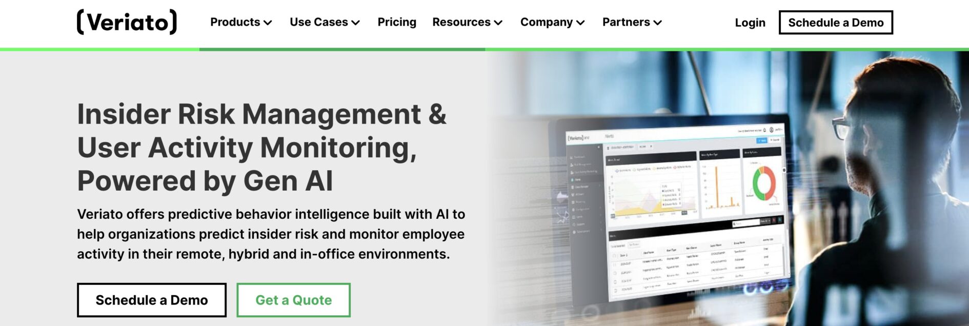 Employee Monitoring Software for Mac