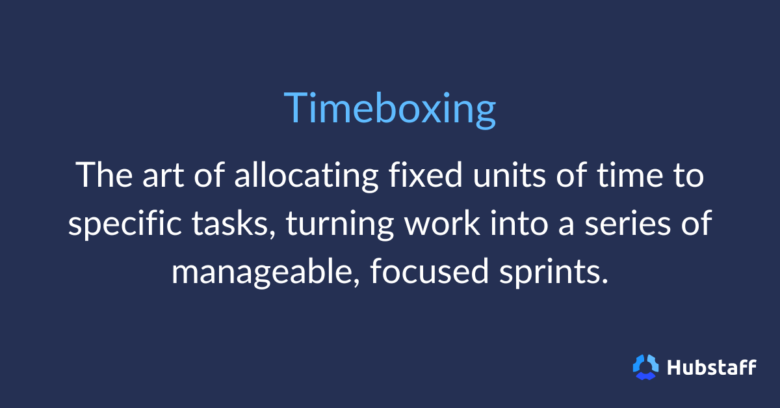 Timeboxing: The Ultimate Guide to Maximizing Your Productivity