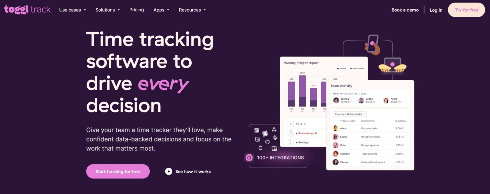 Best Freelancer Management Software 2026 | Hubstaff Blog