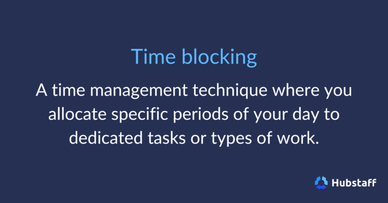 Timeboxing: The Ultimate Guide to Maximizing Your Productivity