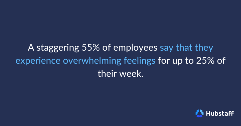 How to Get Organized at Work When Overwhelmed