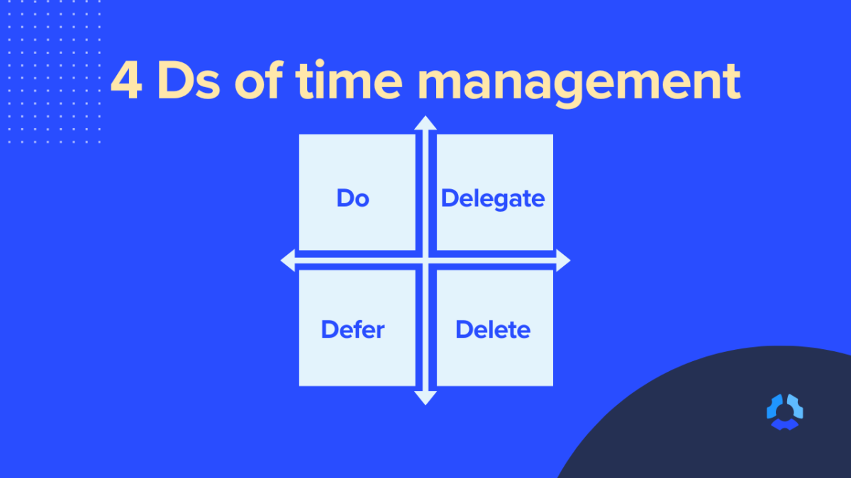 The 4 Ds of Time Management: A Comprehensive Guide