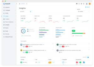 Best Employee Performance Tracking Tools