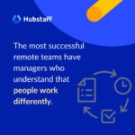 How to Create Performance Standards at Work (with Examples)