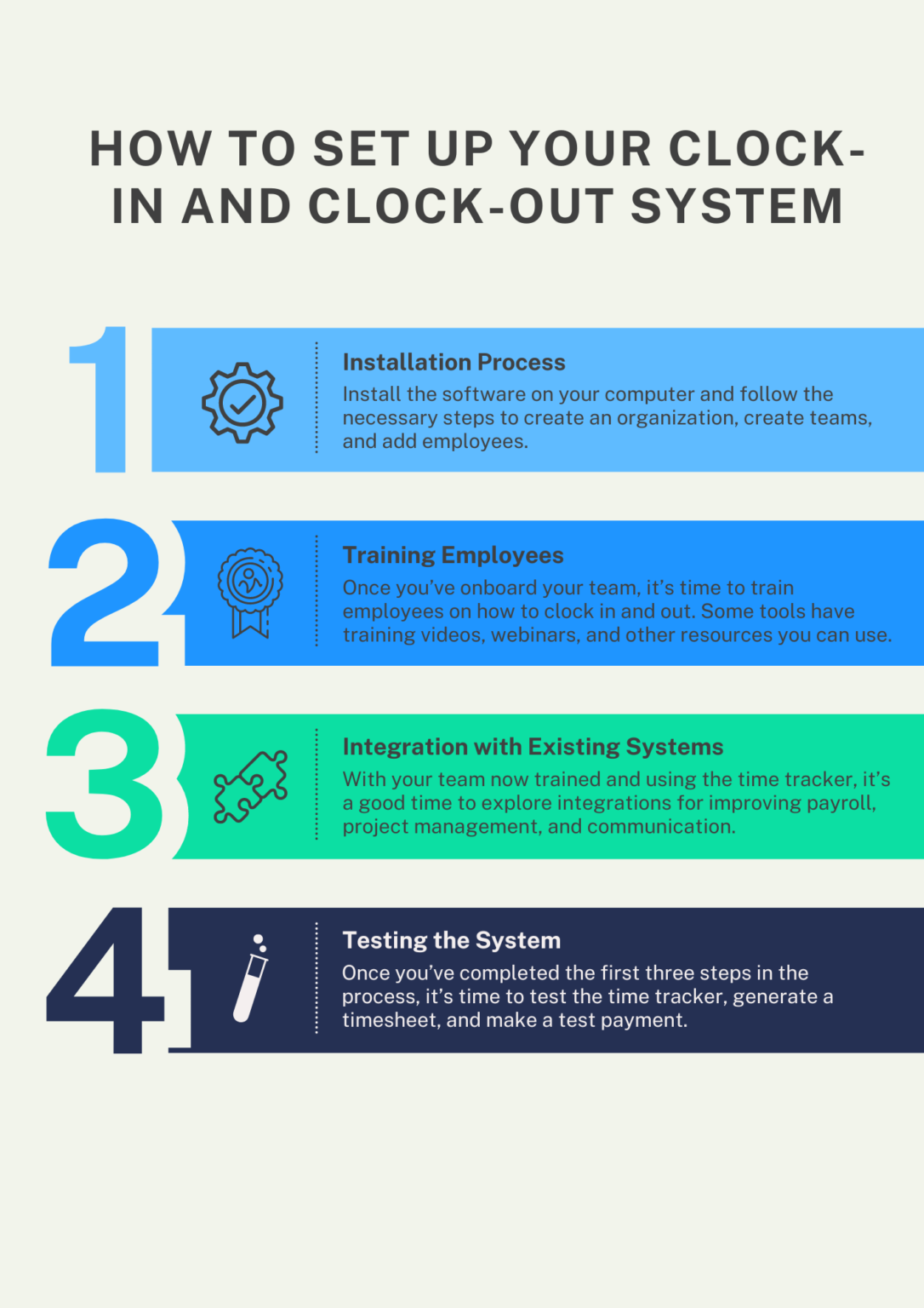 Choosing a Clock In Clock Out System for Your Workplace