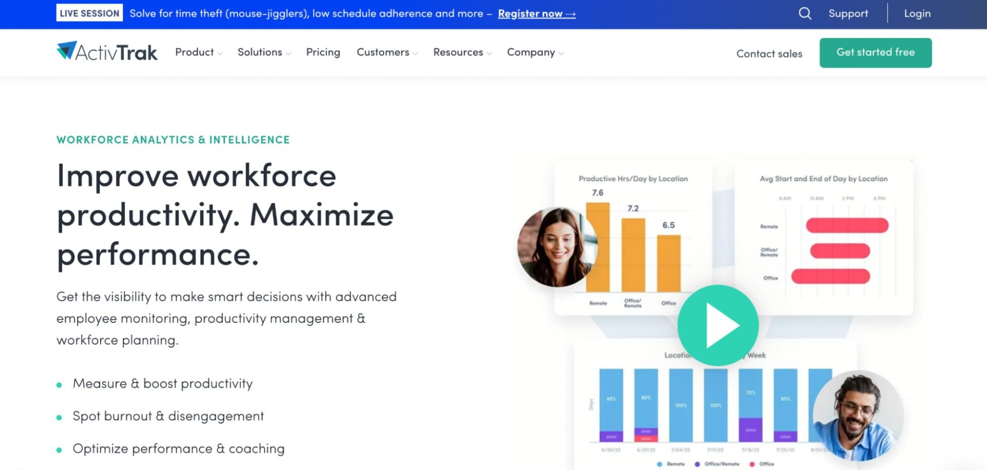 How Team Performance is Monitored | Hubstaff Blog