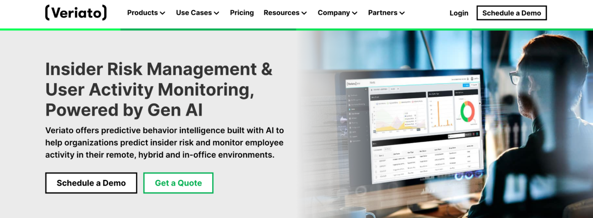 Top Employee Monitoring Software for 2024 | Hubstaff