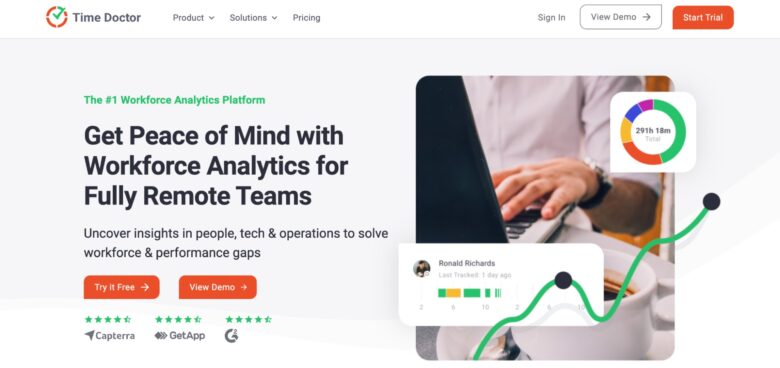 Monitor Remote Work Productivity: Effective Strategies | Hubstaff