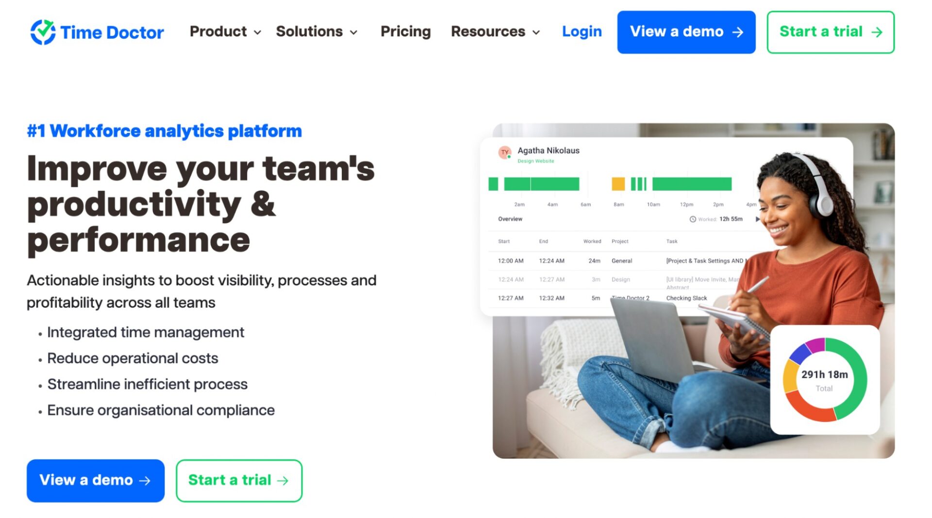 Top Time Trackers for Virtual Assistants | Hubstaff Blog