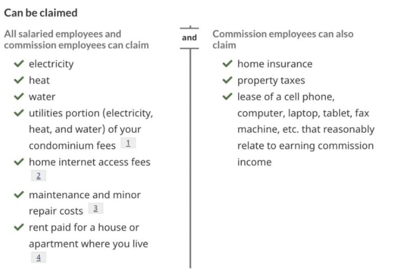 Managing Remote Work Expenses: Deductions & Reimbursements