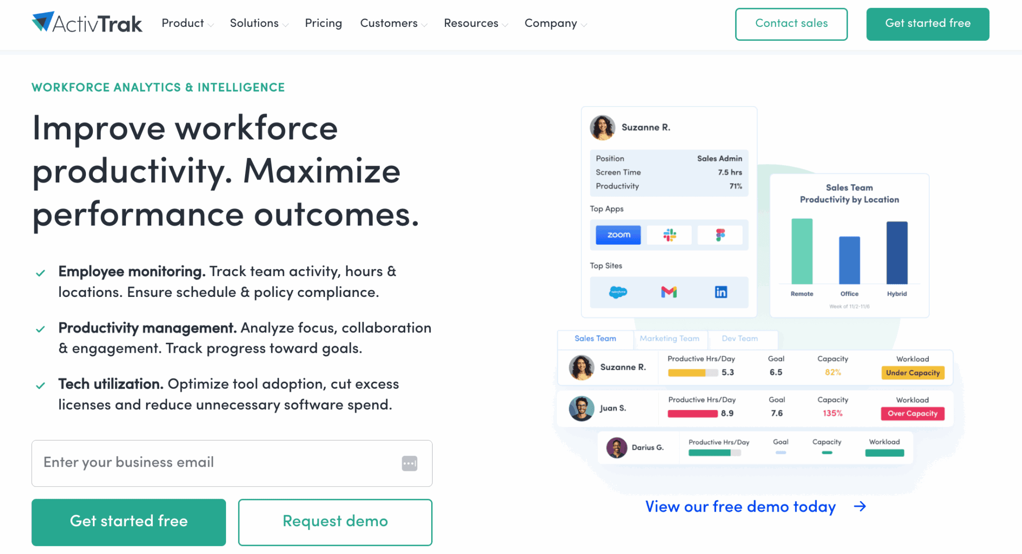 Best Employee Monitoring Software of 2026: Top 20 Tools